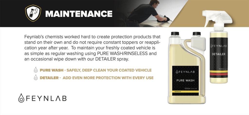 Feynlab Car Valeting and Detailing Products | Ceramic Coating After ...